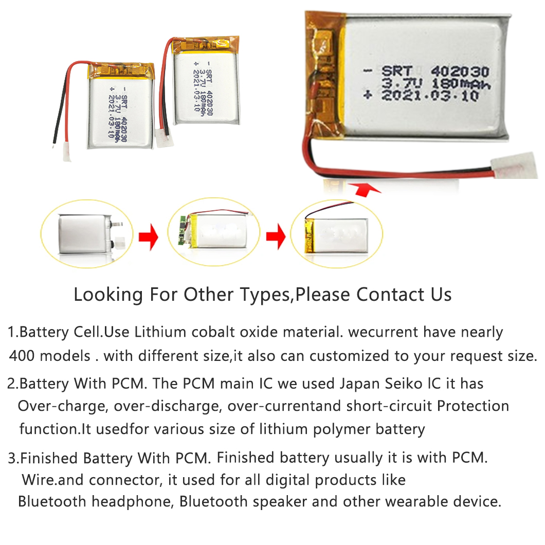 5000mAh+ Lithium Polymer Battery - Buy 5000mAh+ Lithium Polymer Battery ...